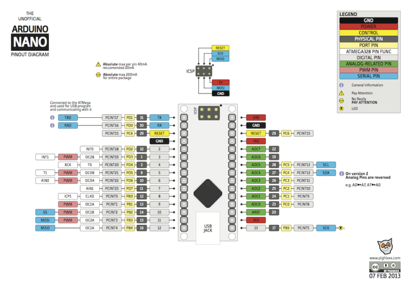 Sda And Scl On Arduino Nano Connecting I2c Devices To Arduino Nano Matyus Media 6760